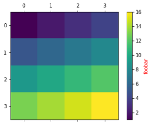 [matplotlib] colorbarのlabelの扱い方。 – ここ掘れワンワン