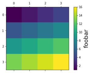 [matplotlib] colorbarのlabelの扱い方。 – ここ掘れワンワン